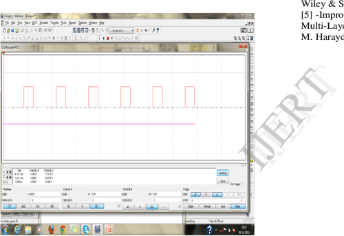 Figure 1 from Design of Buck-Boost Converter Using Multisim Software ...