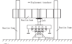 Figure 1 from Investigation on the behaviors of Tou–Kung sets in ...