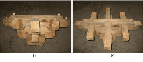 Figure 1 from Investigation on the behaviors of Tou–Kung sets in ...