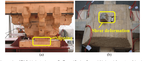 Figure 1 from Investigation on the behaviors of Tou–Kung sets in ...