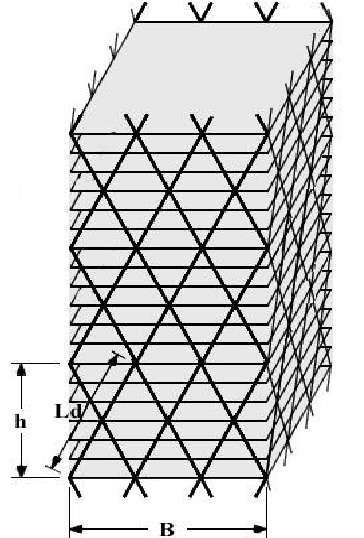 APPLICATION OF THE DIAGRID SYSTEM IN MODERN HIGH-RISE BUILDINGS ...