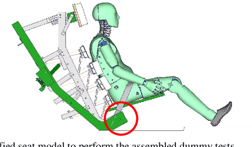 Figure 28 from BioRID II Dummy Model Development-- Influence of ...