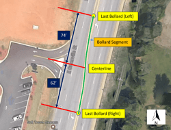 Analysis of Right-In, Right-Out Commercial Driveway Safety, Operations ...