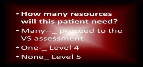 Emergency Department Triage Acuity Ratings: Embedding Esi Into the ...