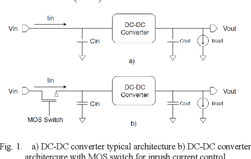 Figure 1 from A soft start-up technique for inrush current limitation ...