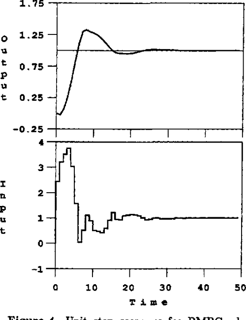 Robust Model Predictive Control Semantic Scholar