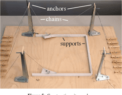 [PDF] Assembling self-supporting structures | Semantic Scholar