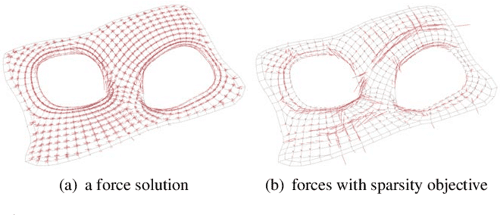 [PDF] Assembling self-supporting structures | Semantic Scholar