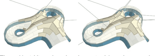 [PDF] Assembling self-supporting structures | Semantic Scholar