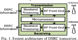 [PDF] DESIGN AND IMPLEMENTATION OF AREA EFFICIENT FM0/MANCHESTER ENCODING ARCHITECTURES ...