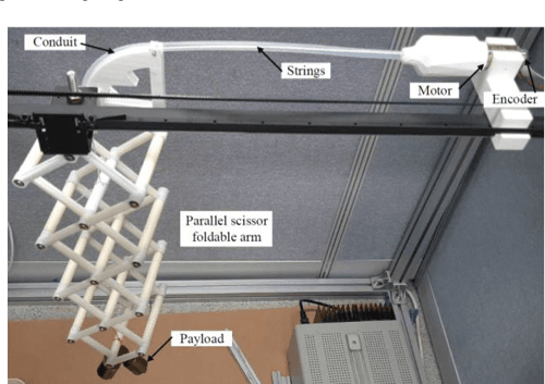 Figure 10 from Design and Feasibility Analysis of a Foldable Robot Arm for Drones Using a ...