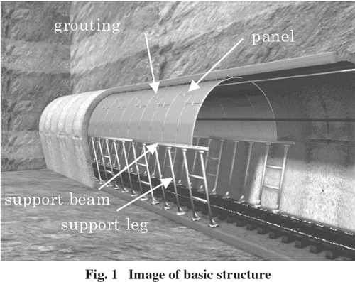 Figure 7 from Structure and Construction Examples of Tunnel ...