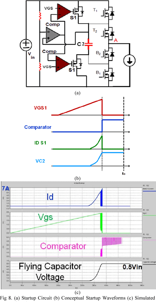 Three level buck converter with control and soft startup | Semantic Scholar