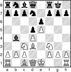 Figure 1.3 from Neural Networks for Chess | Semantic Scholar