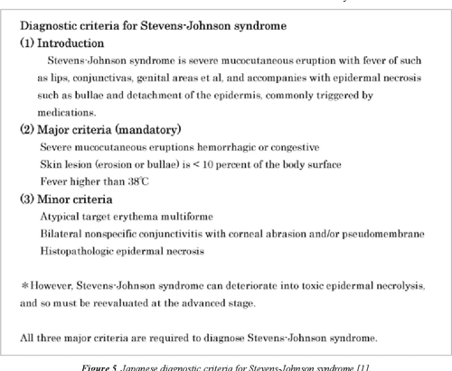 Figure 1 from A Japanese Woman with Stevens-Johnson Syndrome without ...