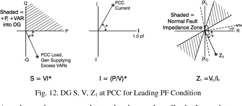 Directional overcurrent relaying (67) concepts | Semantic Scholar