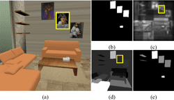 Detection of salient objects in computer synthesized images based on object-level contrast ...