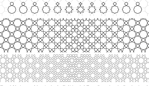 [PDF] Islamic star patterns from polygons in contact | Semantic Scholar