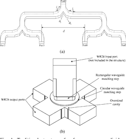 Figure 1 from Design of a Compact Low Loss Four-Way Power Divider at W ...