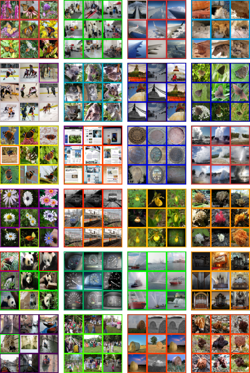 Table 10 from Self-labelling via simultaneous clustering and representation learning | Semantic ...