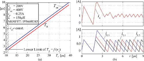 [PDF] Interleaved Triangular Current Mode (TCM) resonant transition ...