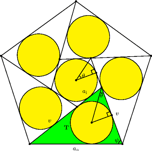 Figure 1 from A Sangaku-Type Problem with Regular Polygons, Triangles ...