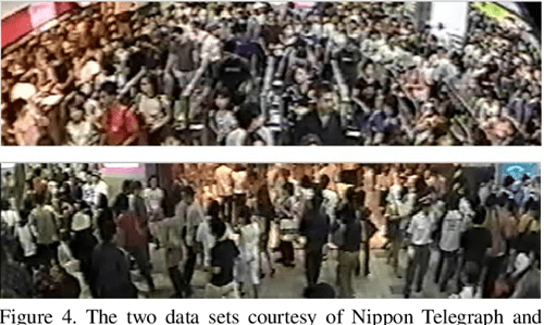 [pdf] Anomaly Detection In Extremely Crowded Scenes Using Spatio Temporal Motion Pattern Models