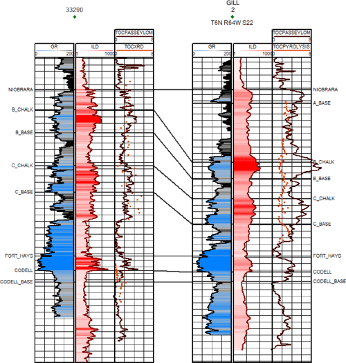 Figure 1.1 from Understanding and mapping variability of the Niobrara ...