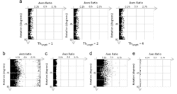 [PDF] A fast and effective ellipse detector for embedded vision ...