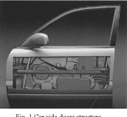 Investigation of anti-intrusion beams in vehicle side doors | Semantic ...