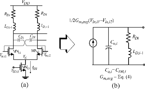 Figure 1 from Design of ultrahigh-speed low-voltage CMOS CML buffers ...