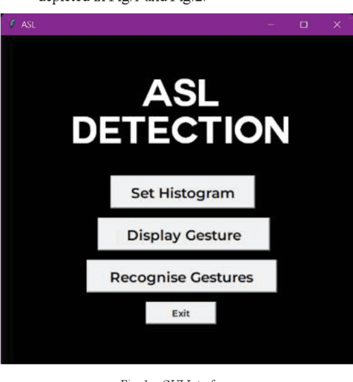 Figure 1 From American Sign Language Real Time Detection Using Tensorflow And Keras In Python