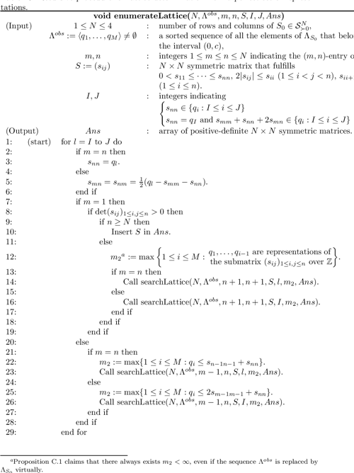 Figure 2 from Distribution rules of crystallographic systematic ...