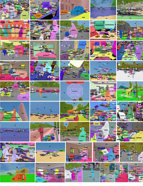 Table 1 from Open-Vocabulary Panoptic Segmentation with Text-to-Image Diffusion Models ...