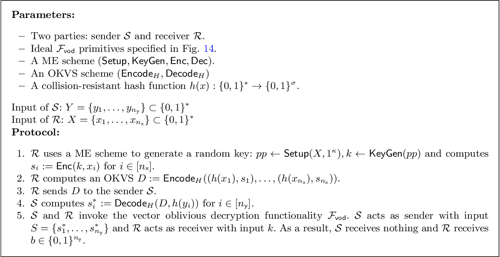 [PDF] Optimal Private Set Union from Multi-Query Reverse Private ...