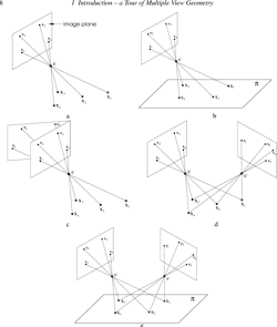 Multiple View Geometry in Computer Vision | Semantic Scholar