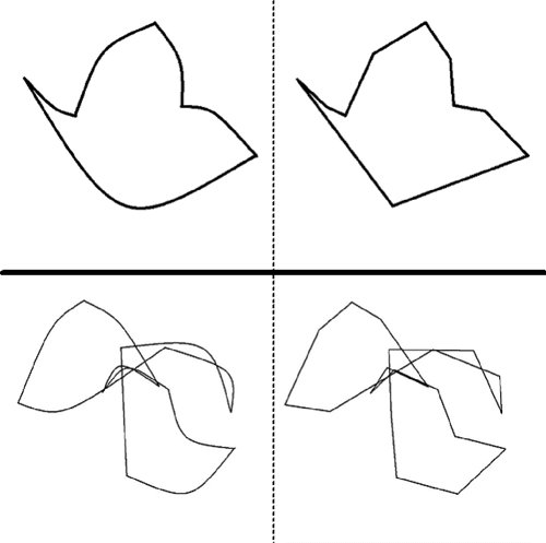 Figure 2.1 from Sound symbolism and the Bouba-Kiki effect : uniting ...