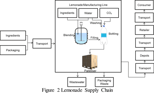 PDF Improving The New Product Development Using Big Data A Case Study Of A Food Company pdf-improving-the-new-product-development-using-big-data-a-case-study-of-a-food-company