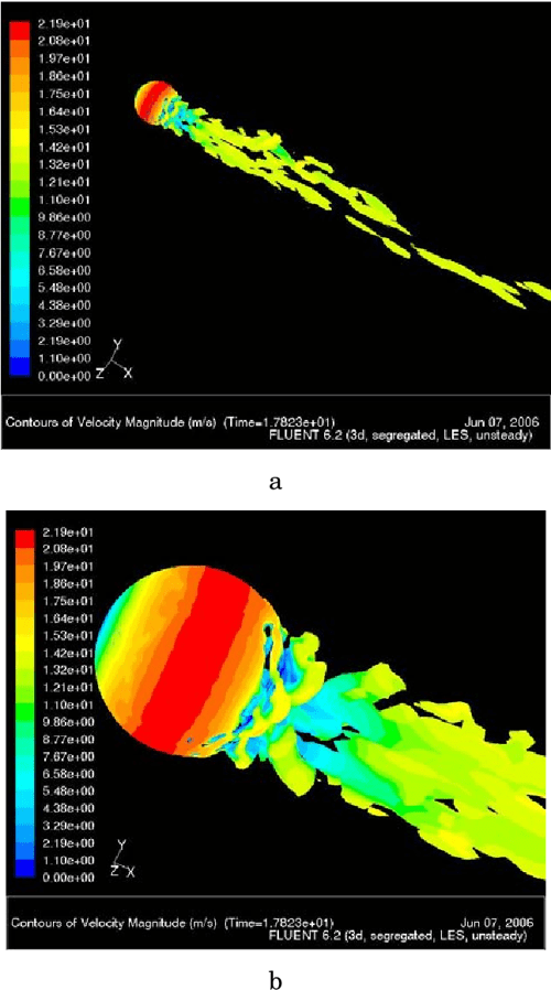 [PDF] Simulation of Flow Past a Sphere using the Fluent Code | Semantic ...