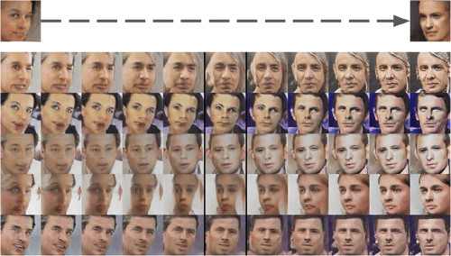 [pdf] Unsupervised Representation Learning With Deep Convolutional Generative Adversarial