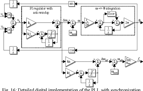 [pdf] Design And Operation Of A Phase Locked Loop With Kalman Estimator Based Filter For Single