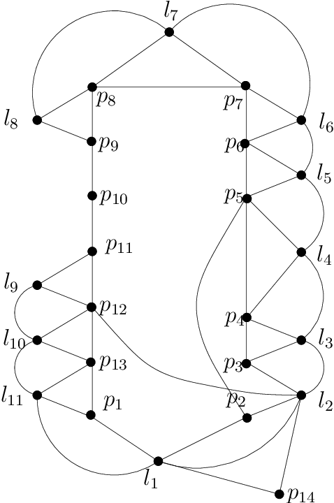 [pdf] Direct Tree Decomposition Of Geometric Constraint Graphs Semantic Scholar