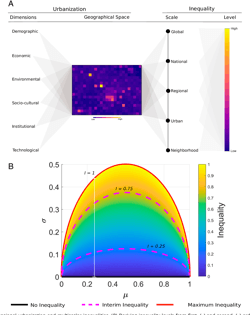 Table 1 from Infrastructure inequality is a characteristic of ...