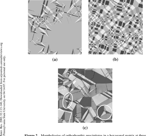 [pdf] Phase Field Models For Microstructure Evolution Semantic Scholar