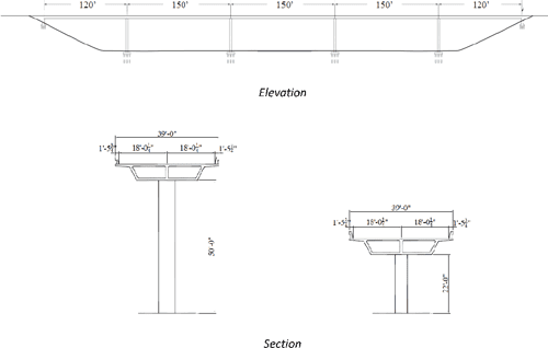 Figure 1 from Design of Earthquake Resistant Bridges Using Rocking ...