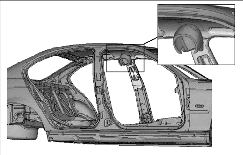 Figure 1 from Finite Element Analysis of Head Impact According to ...