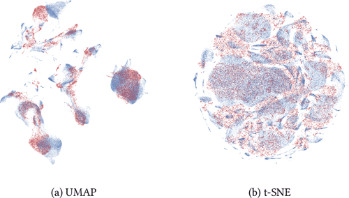 [PDF] UMAP: Uniform Manifold Approximation and Projection for Dimension ...