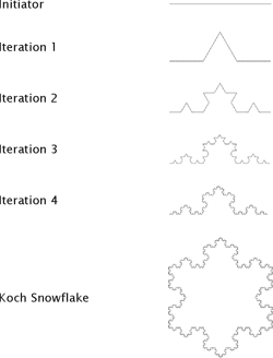 Table 1-1 from The evaluation of bulbar redness grading scales ...