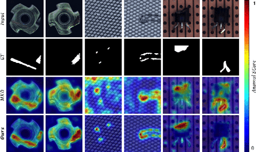 [PDF] Anomaly Detection via Reverse Distillation from One-Class Embedding | Semantic Scholar
