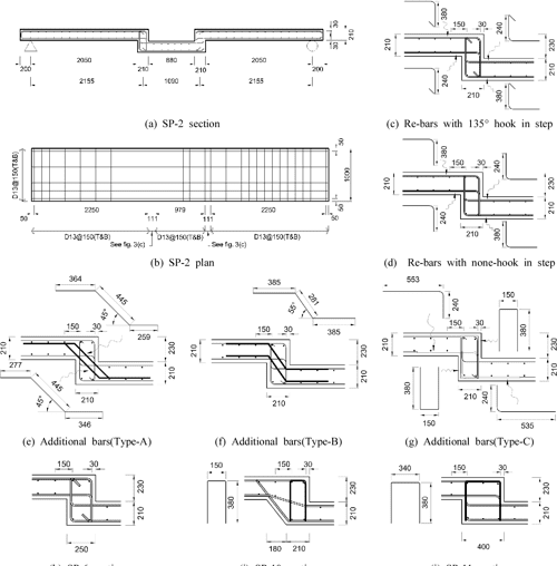 [PDF] Experimental Studies and Detailing Suggestion for Reinforced ...